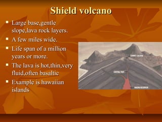 Volcano | PPT
