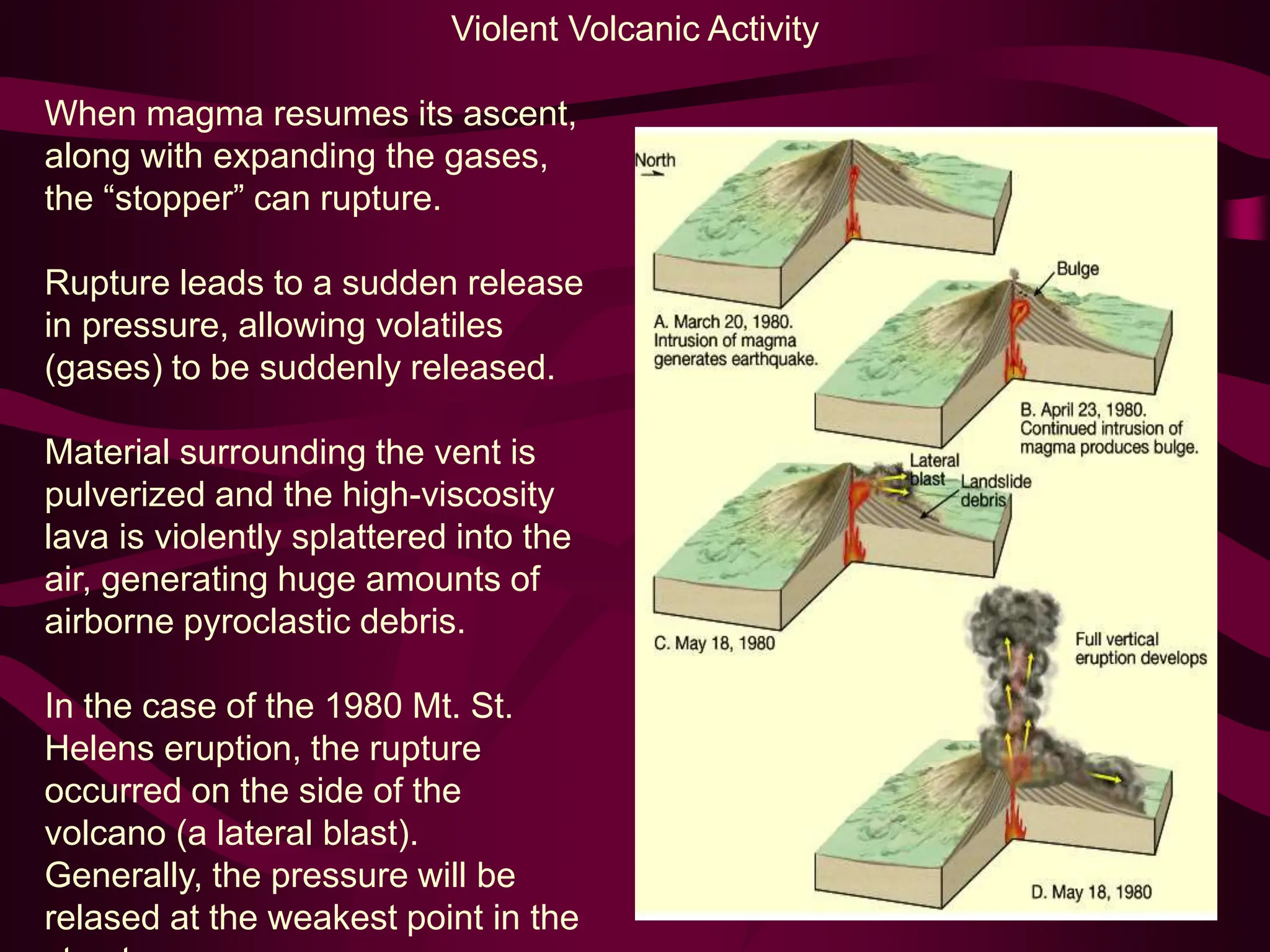 volcano.ppt