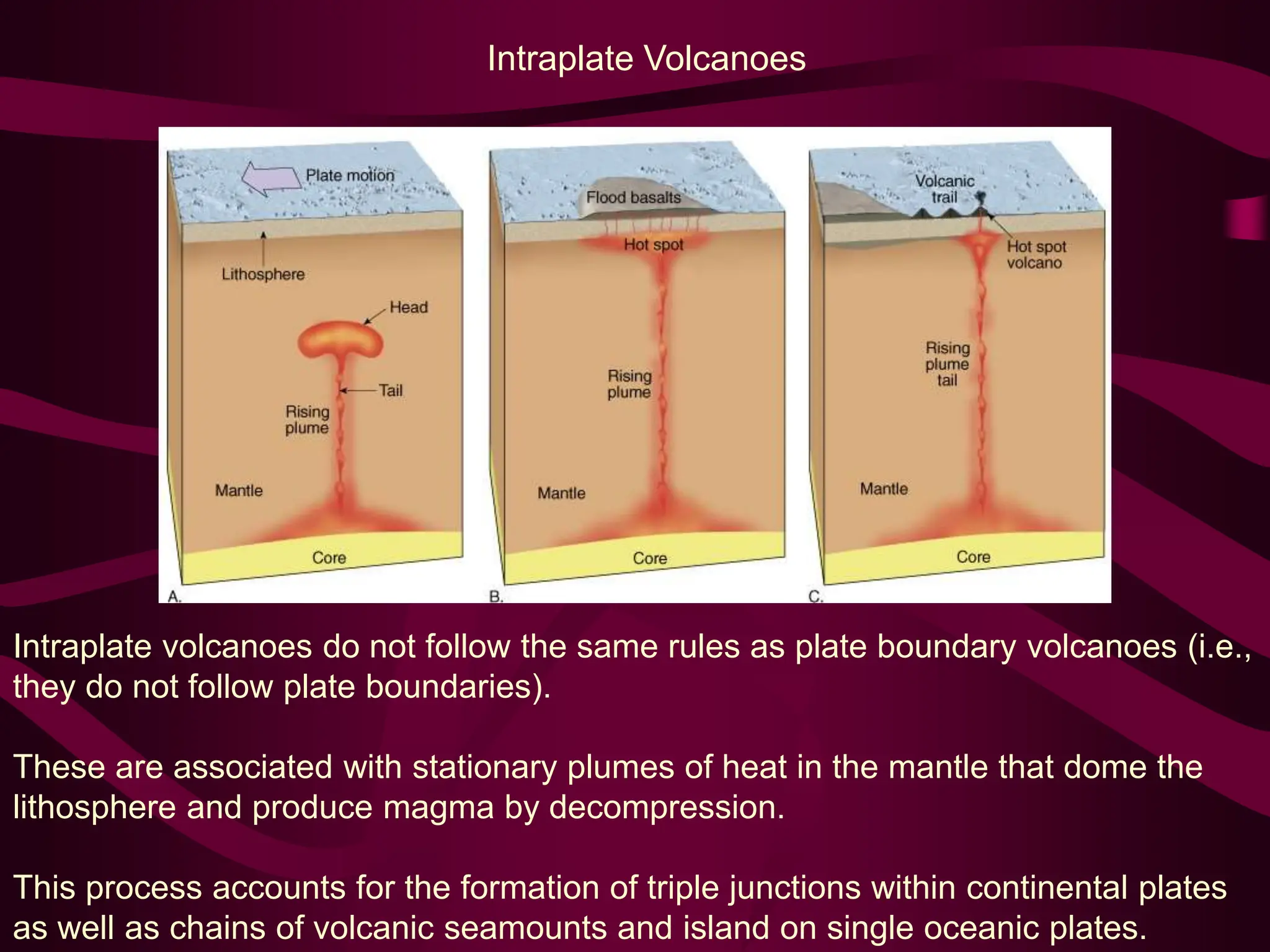 volcano.ppt