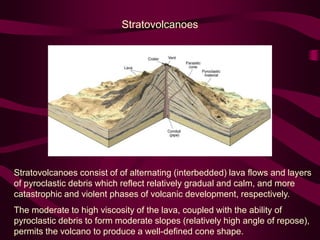 volcano.ppt
