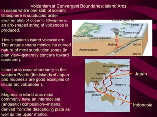 volcano.ppt