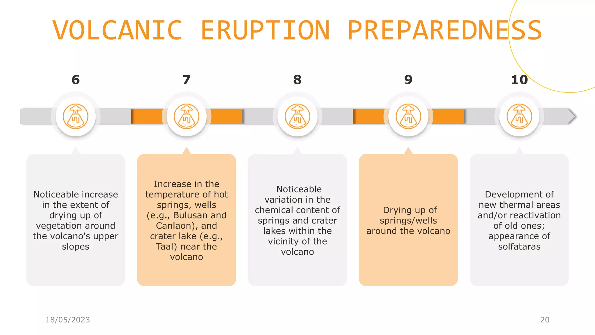 Volcano-Eruption.pptx