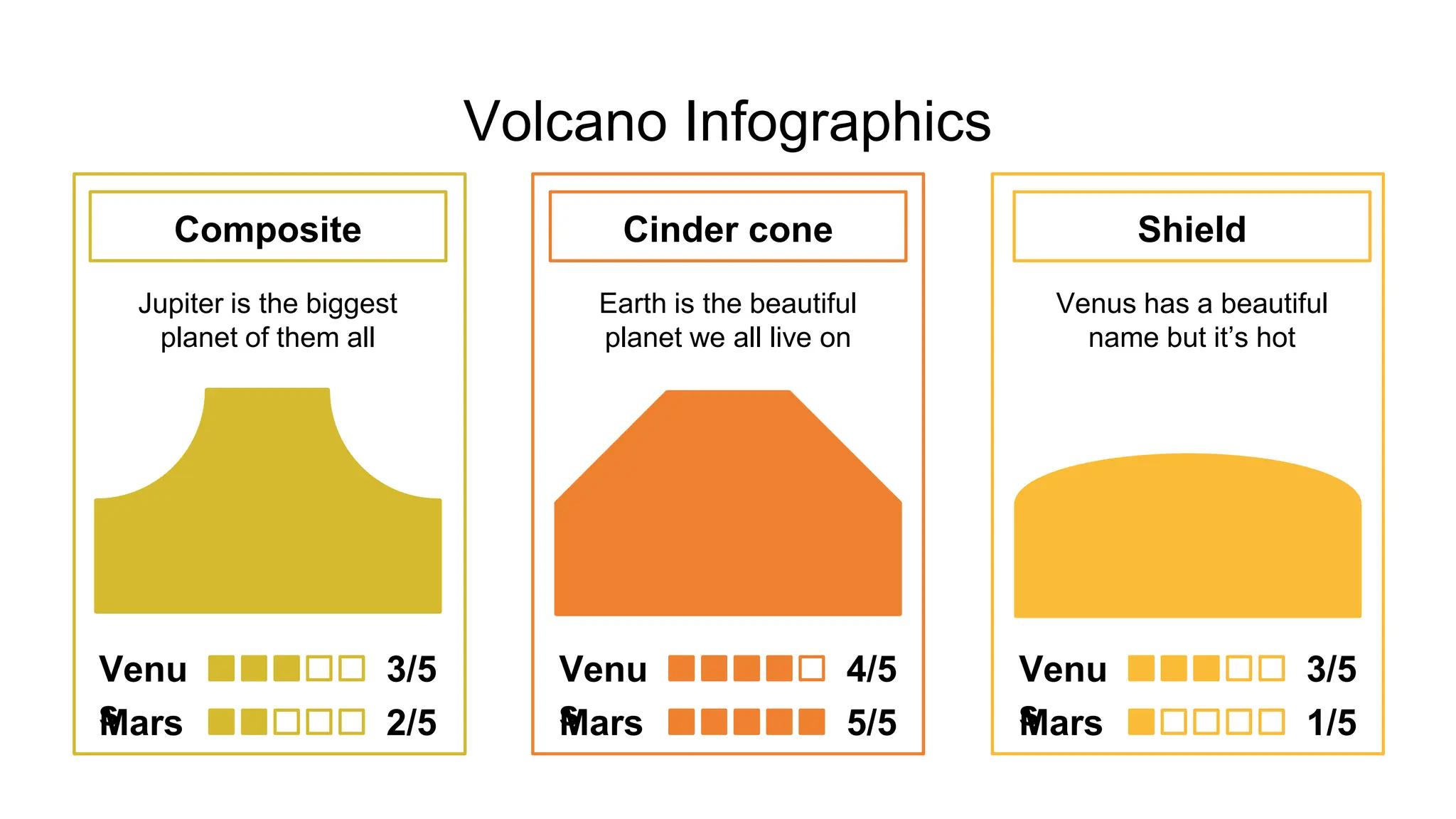 volcano-infographics-Grade-9-Week-4.pptx