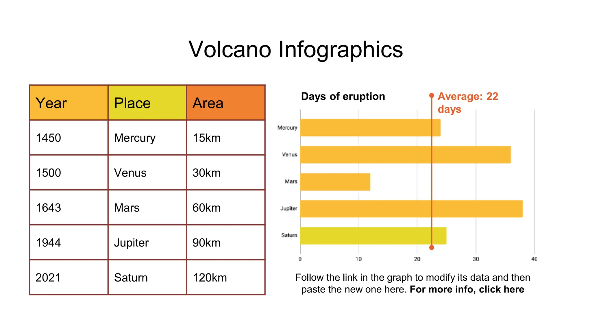 volcano-infographics-Grade-9-Week-4.pptx