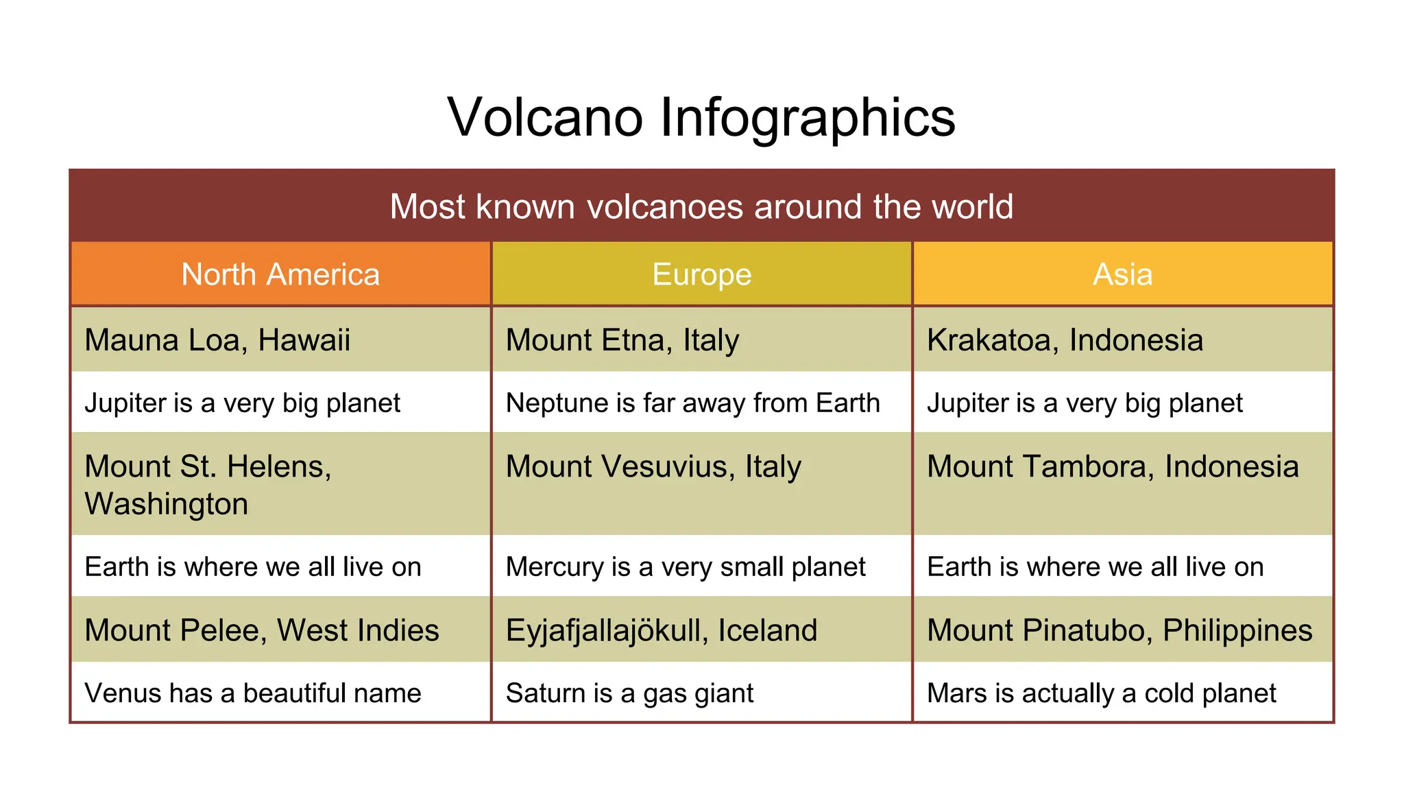 volcano-infographics-Grade-9-Week-4.pptx