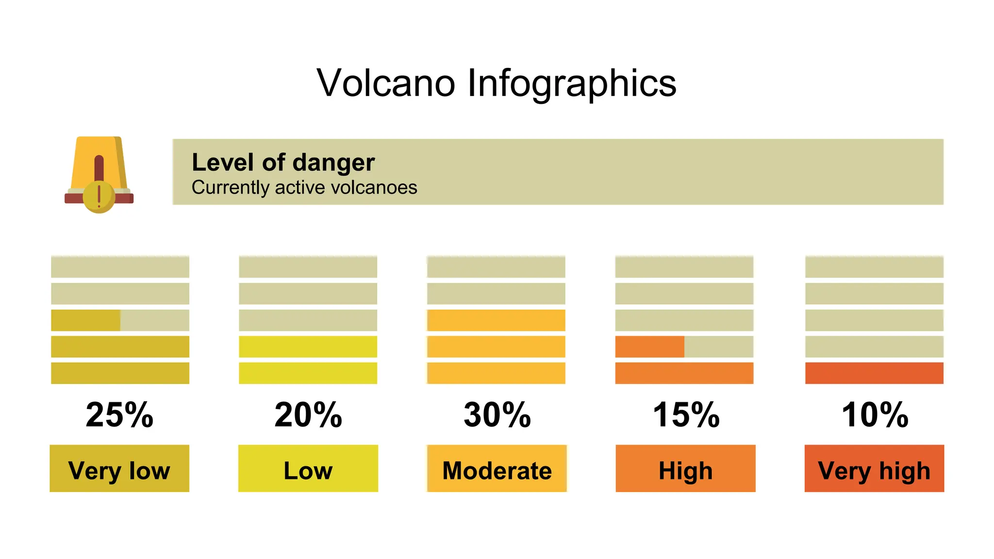 volcano-infographics-Grade-9-Week-4.pptx