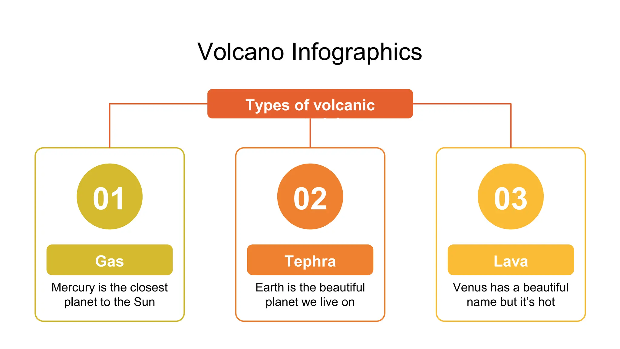 volcano-infographics-Grade-9-Week-4.pptx
