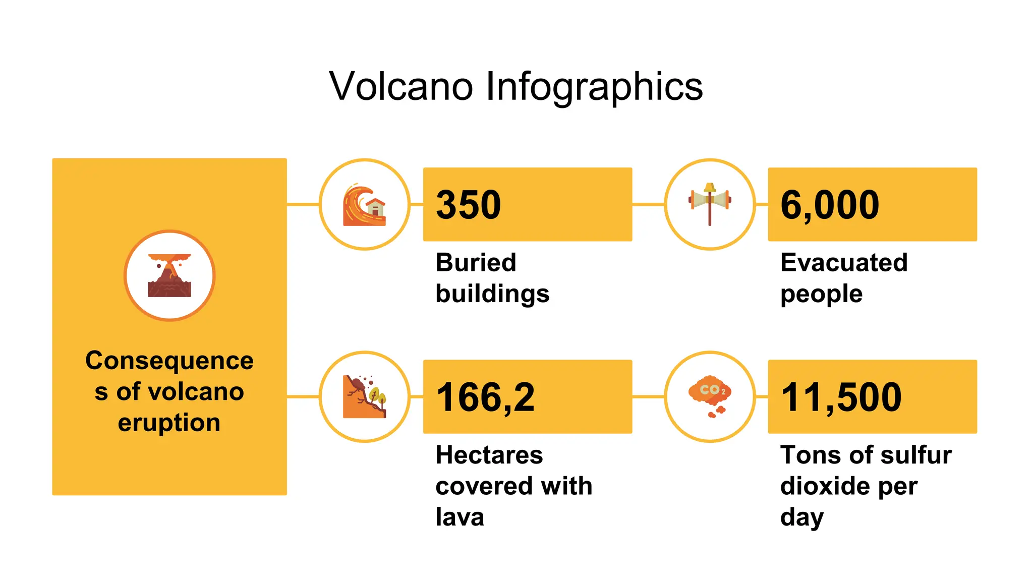 volcano-infographics-Grade-9-Week-4.pptx