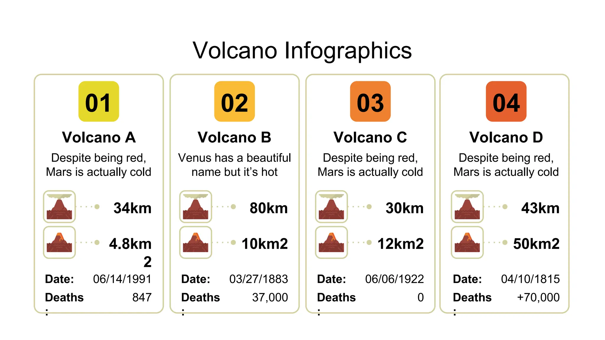 volcano-infographics-Grade-9-Week-4.pptx