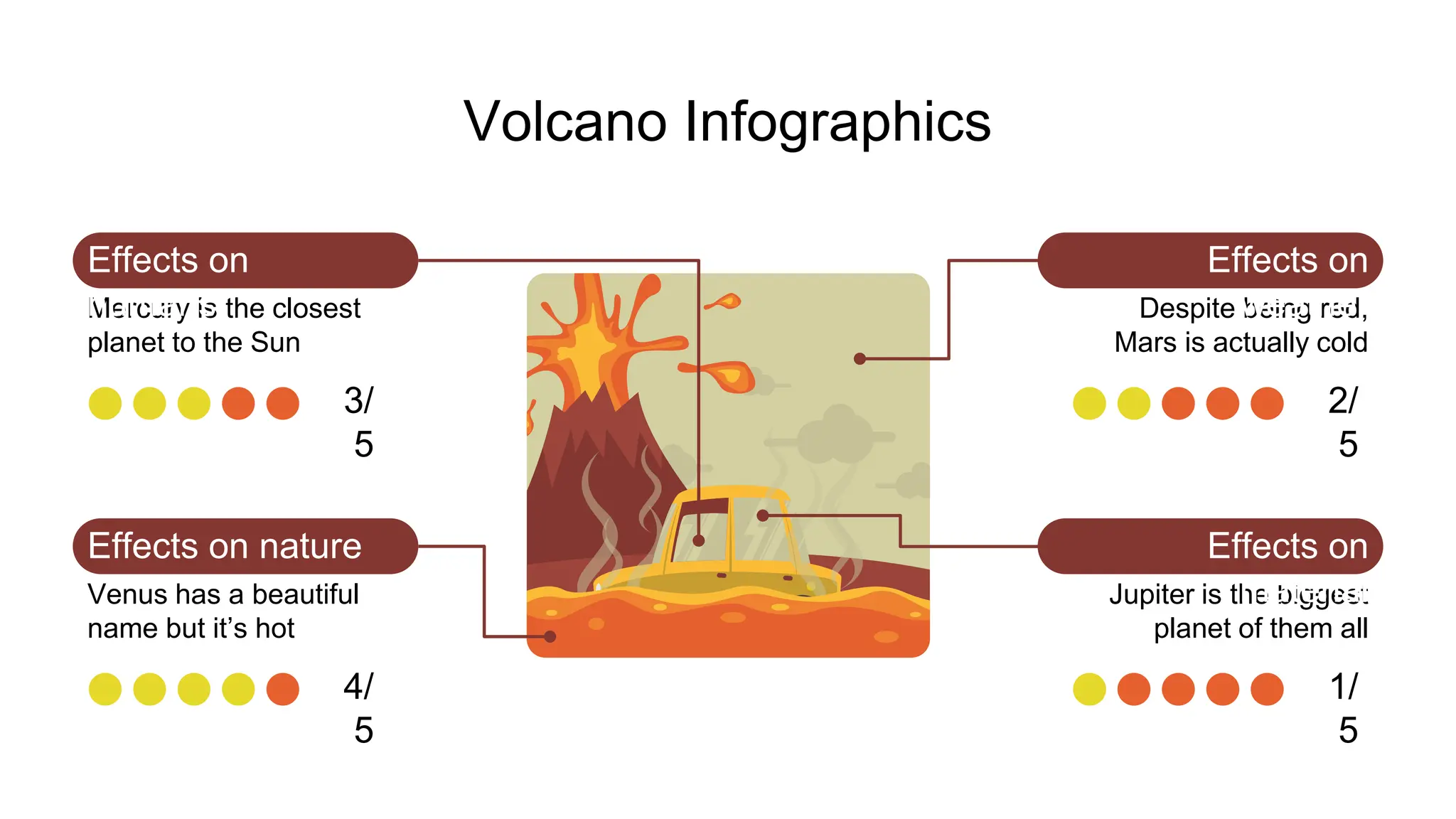 volcano-infographics-Grade-9-Week-4.pptx | Geography | Science