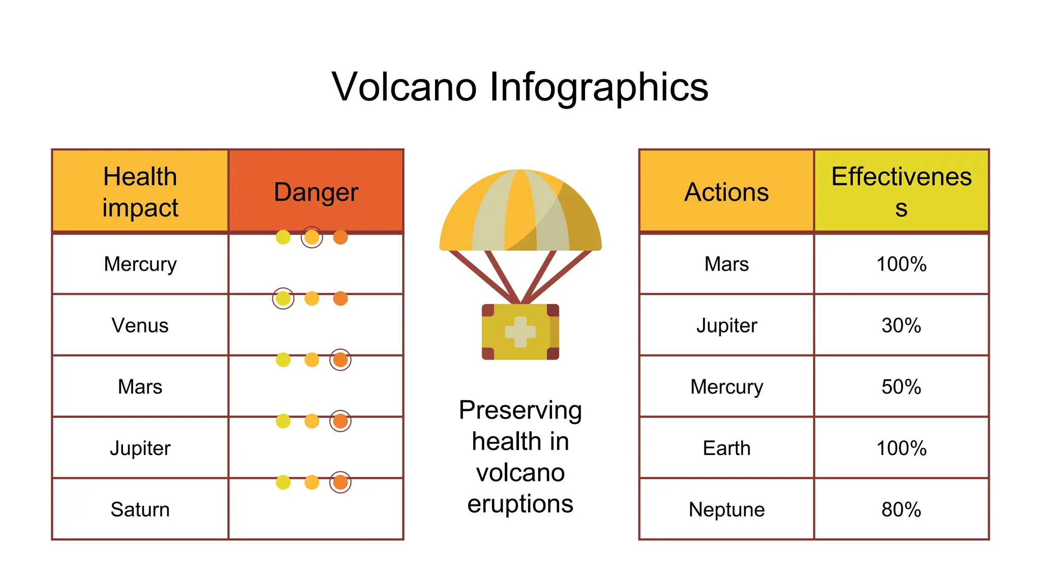 volcano-infographics-Grade-9-Week-4.pptx