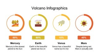 volcano-infographics-Grade-9-Week-4.pptx