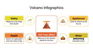 volcano-infographics-Grade-9-Week-4.pptx