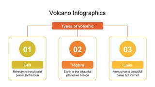 volcano-infographics-Grade-9-Week-4.pptx