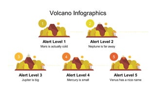 volcano-infographics-Grade-9-Week-4.pptx