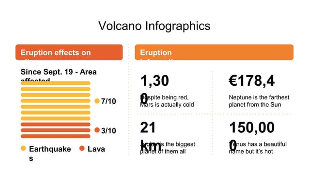 volcano-infographics-Grade-9-Week-4.pptx | Geography | Science