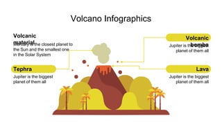 volcano-infographics-Grade-9-Week-4.pptx | Geography | Science