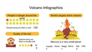 volcano-infographics-Grade-9-Week-4.pptx
