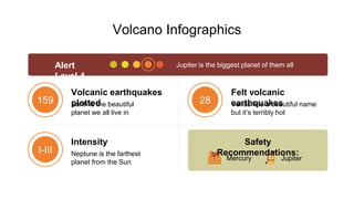 volcano-infographics-Grade-9-Week-4.pptx | Geography | Science