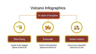 volcano-infographics-Grade-9-Week-4.pptx