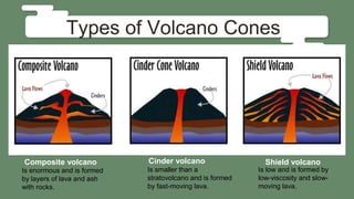 volcano-minitheme.pptx