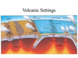 Volcano-PPT.ppt