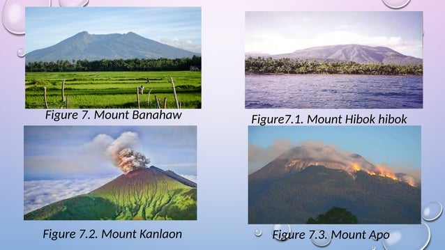 VOLCANO grade 9 Science Quarter 3 -PPT.pptx