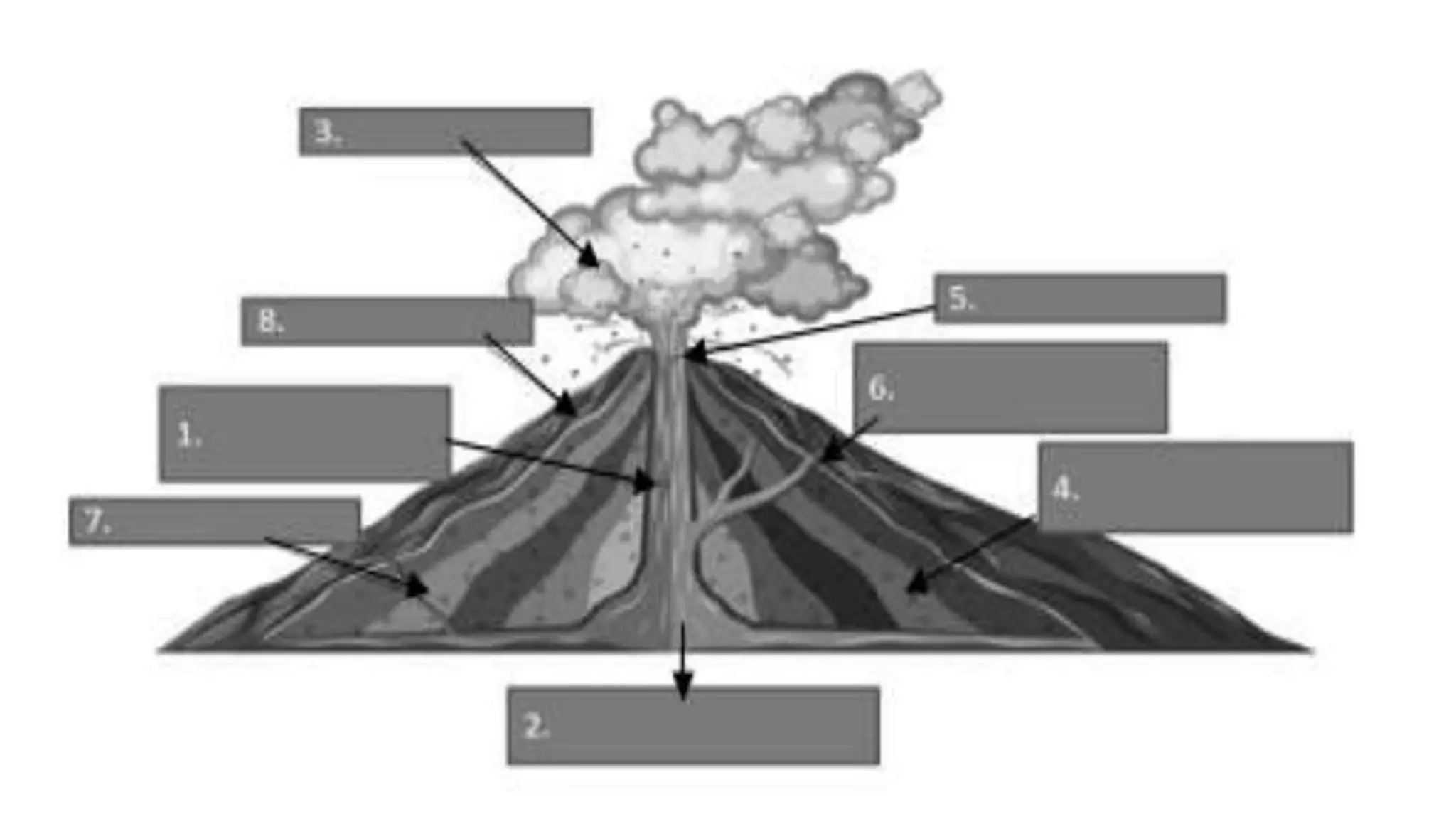 volcano-quiz.pptx