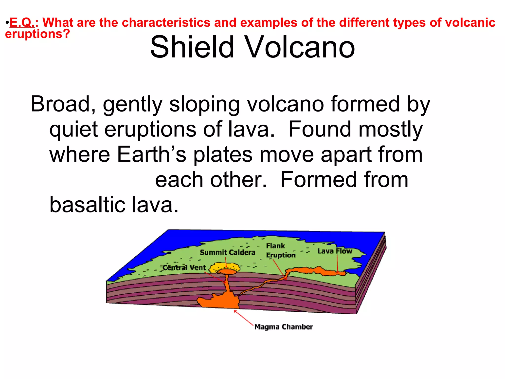 Volcano Vocabulary | PPT