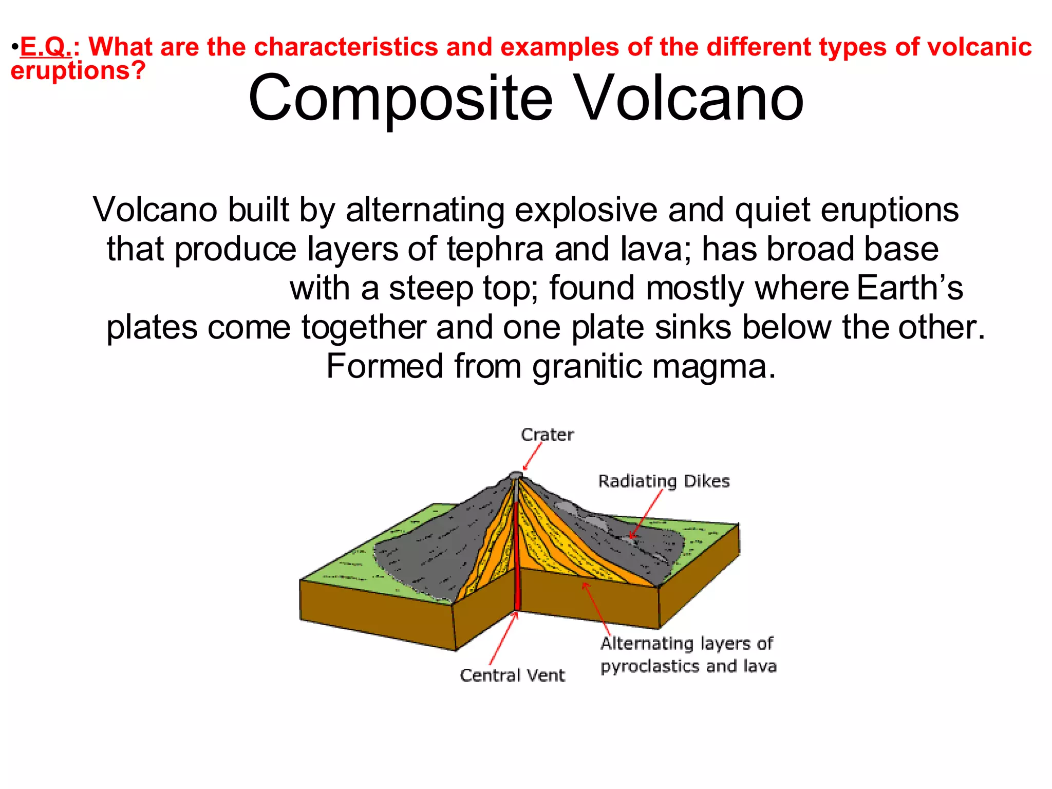 Volcano Vocabulary | PPT