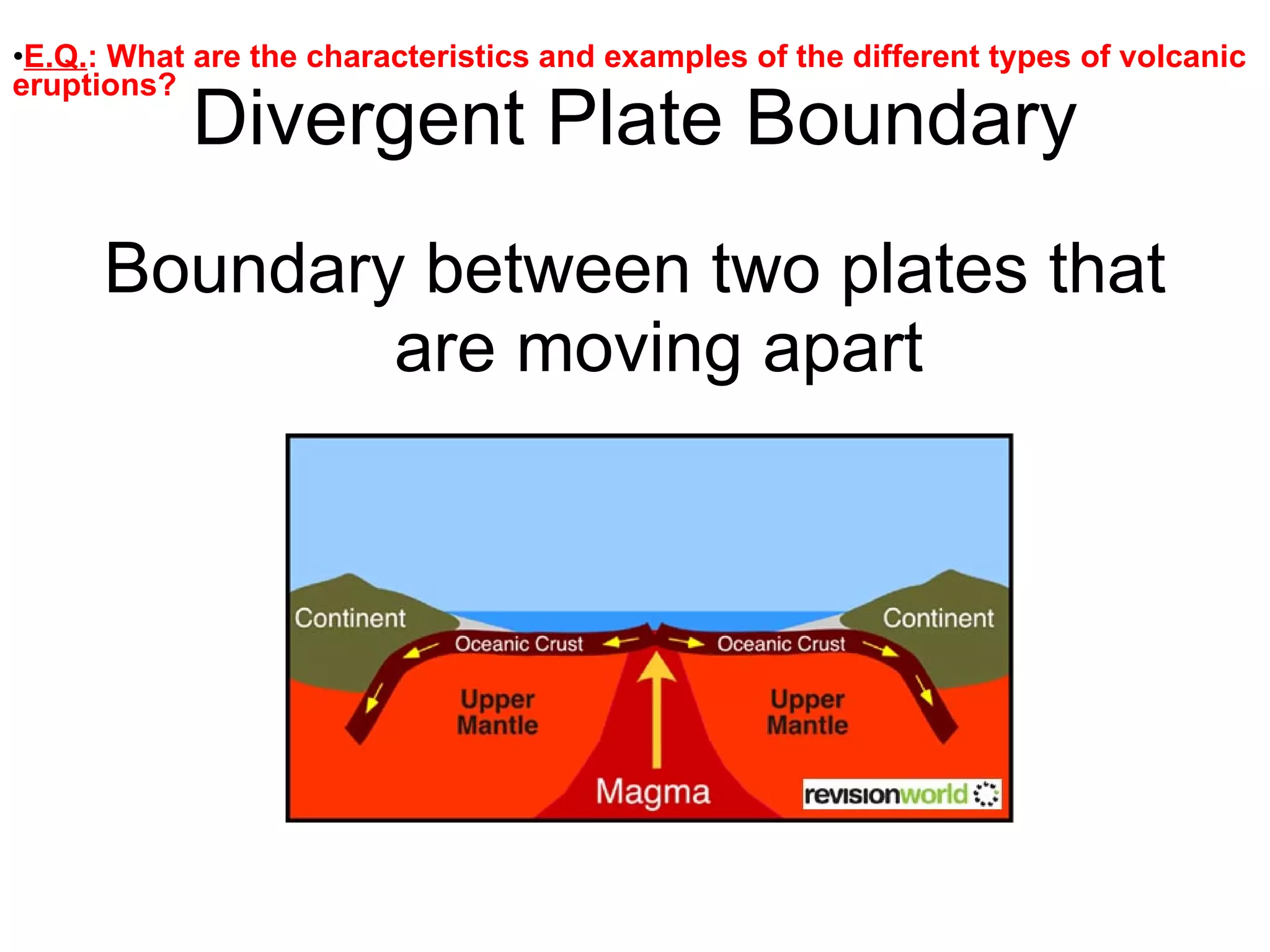 Volcano Vocabulary | PPT