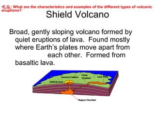 Volcano Vocabulary | PPT