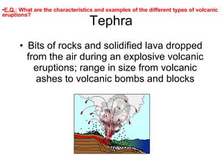 Volcano Vocabulary | PPT