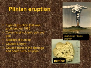 Nevado Ruiz Armero | PPT