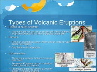 1.4 Volcanoes Tim | PPT