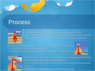 1.4 Volcanoes Tim | PPT