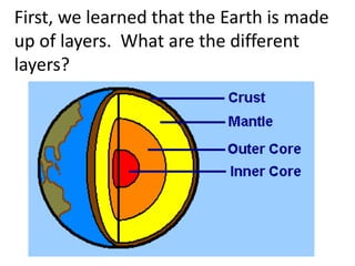 Volcanoes (teach) | PPTX