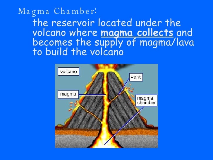 There Are Three Main Parts Of A Volcano The Magma Chamber