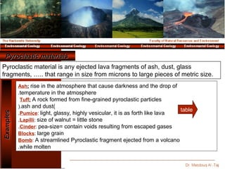 Volcanoes | PPS