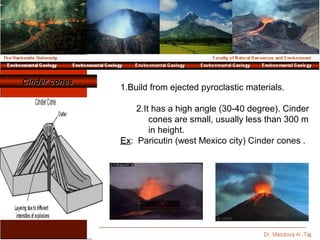 Volcanoes | PPS