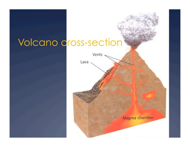 Volcanoes | PDF