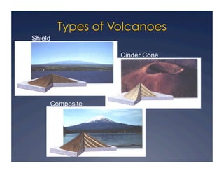 Volcanoes | PDF