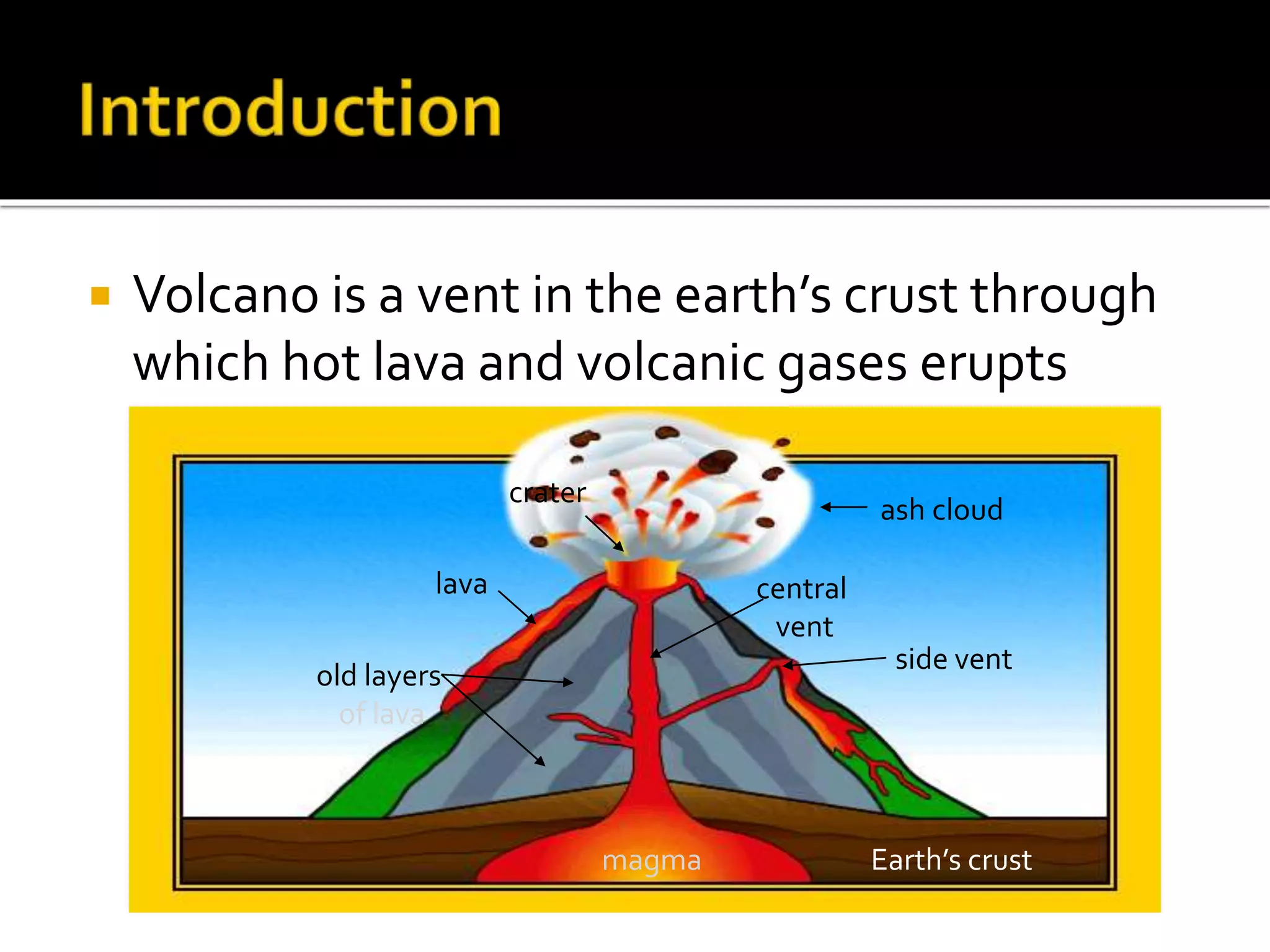 Volcanoes: Its characteristics and products. | PPTX
