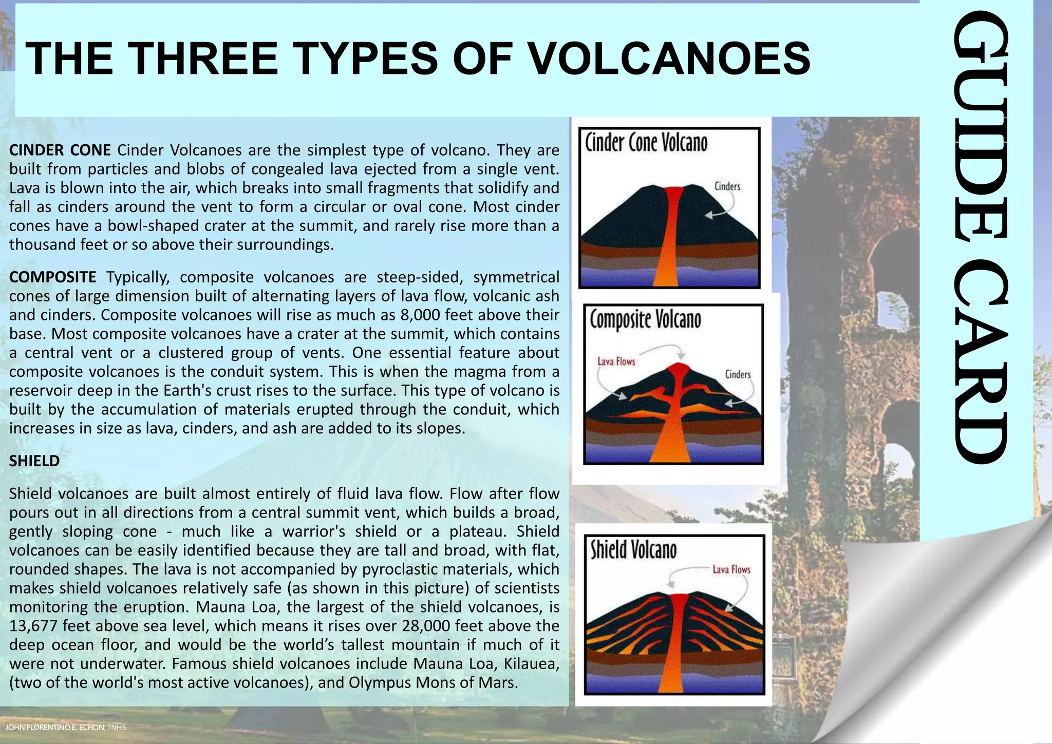 Intervention Material in Science: Types of Volcanoes | PPTX | Geology ...