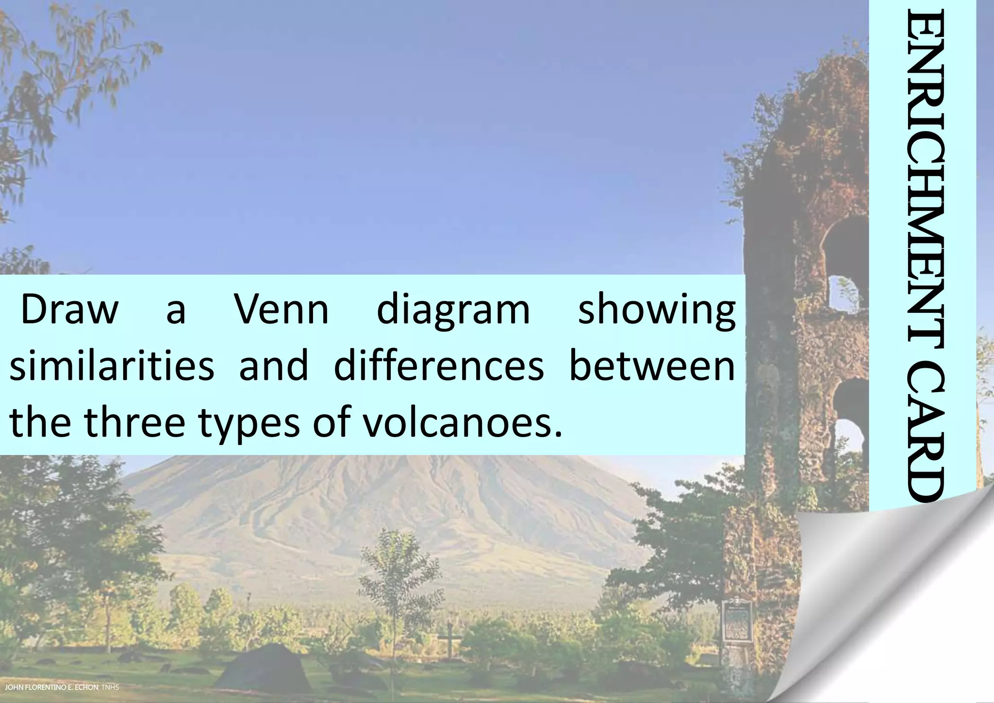 Intervention Material in Science: Types of Volcanoes | PPTX