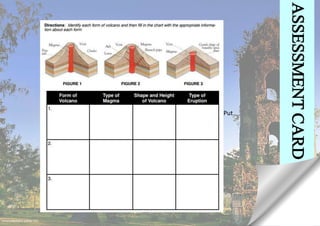 Intervention Material in Science: Types of Volcanoes | PPTX