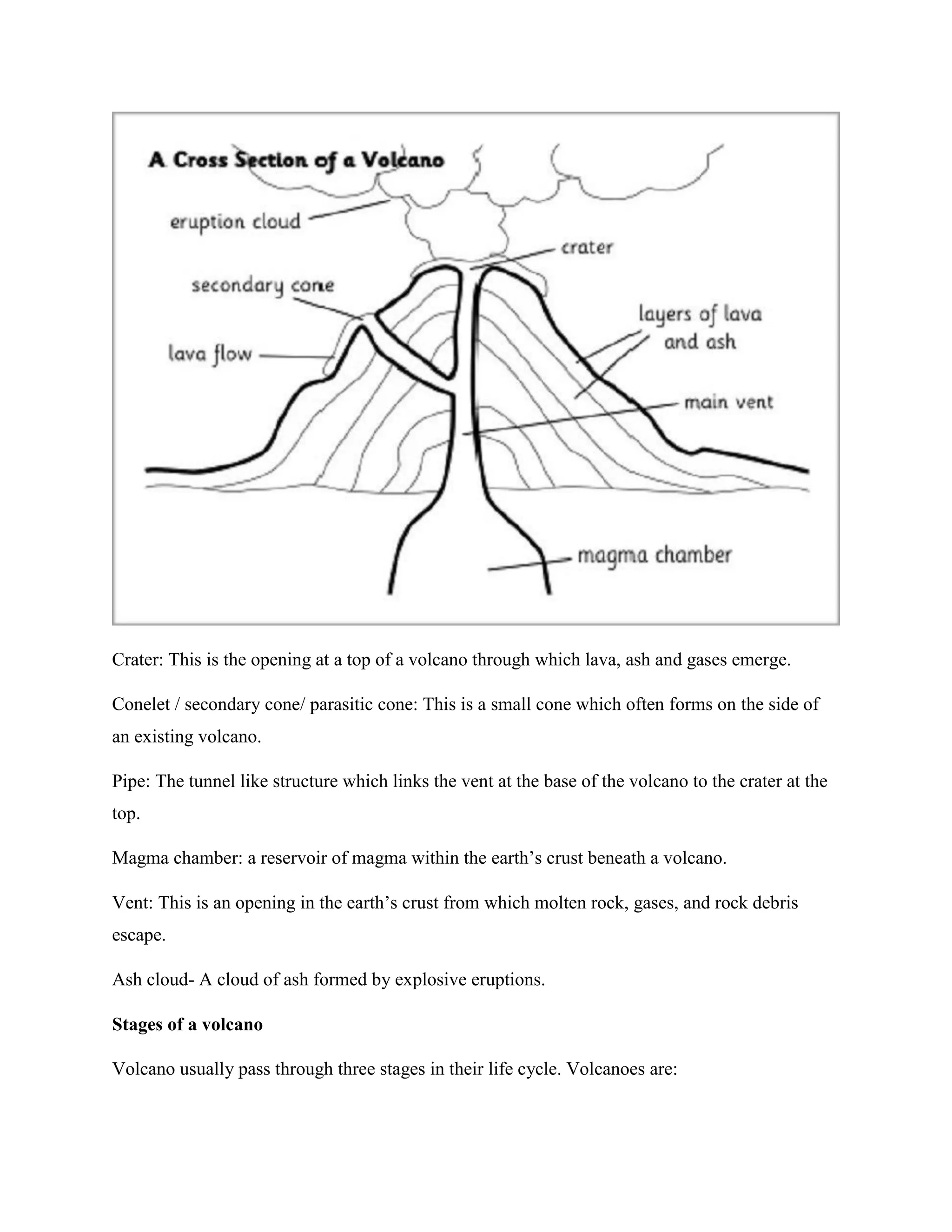 Volcanoes- CSEC GEOGRAPHY | PDF