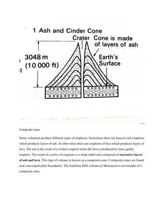 Volcanoes- CSEC GEOGRAPHY | PDF