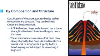 volcanoes-221110025957-35821762 (2).pptx