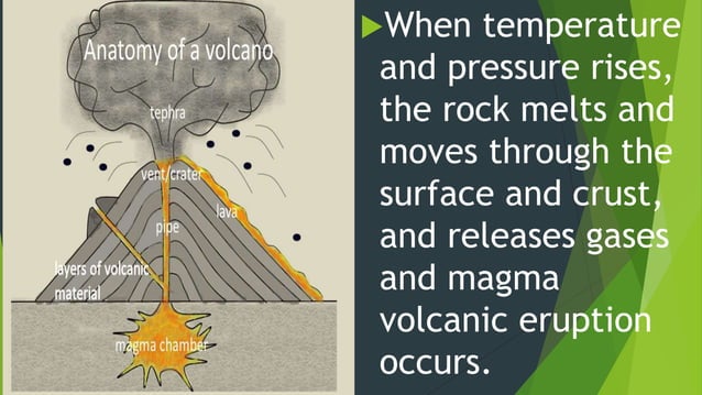 volcanoes.pptx | Geography | Science
